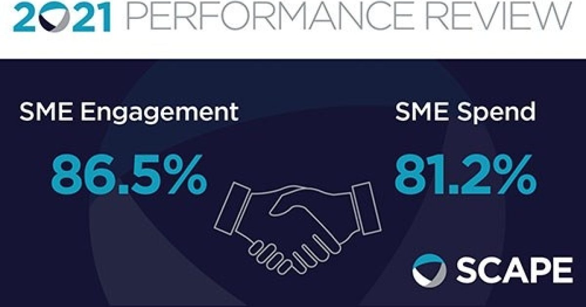 Reflecting on 2021 #TeamSCAPE | SCAPE