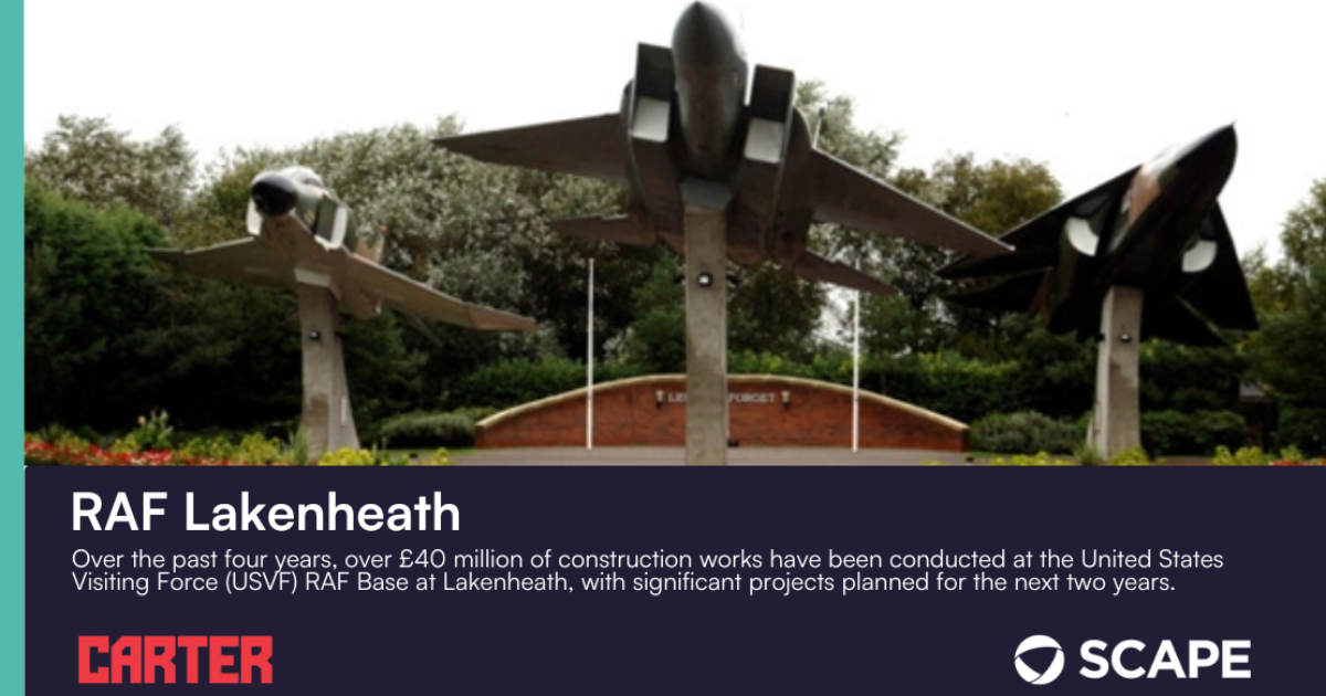 RAF Lakenheath USVF | SCAPE